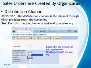 The Sales Order Process in SAP ERP | PPT