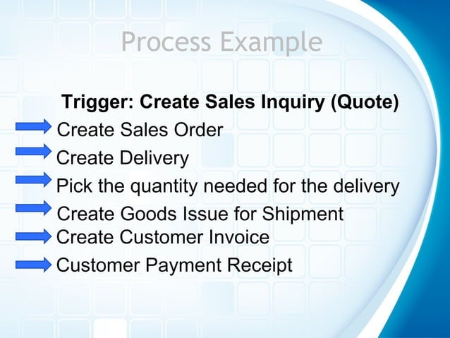 the-sales-order-process-in-sap-erp