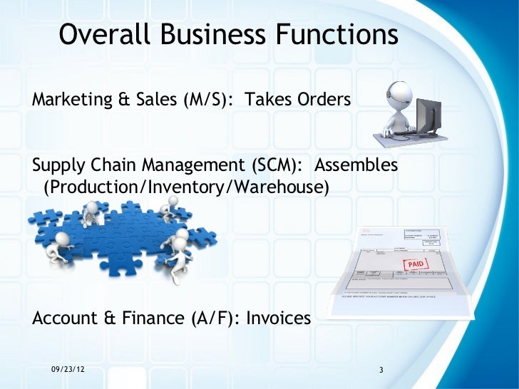 The Sales Order Process in SAP ERP