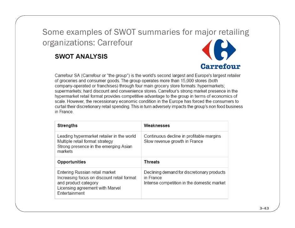 DC Lecture Three : Retail Strategic Planning and Evaluating the Compe…