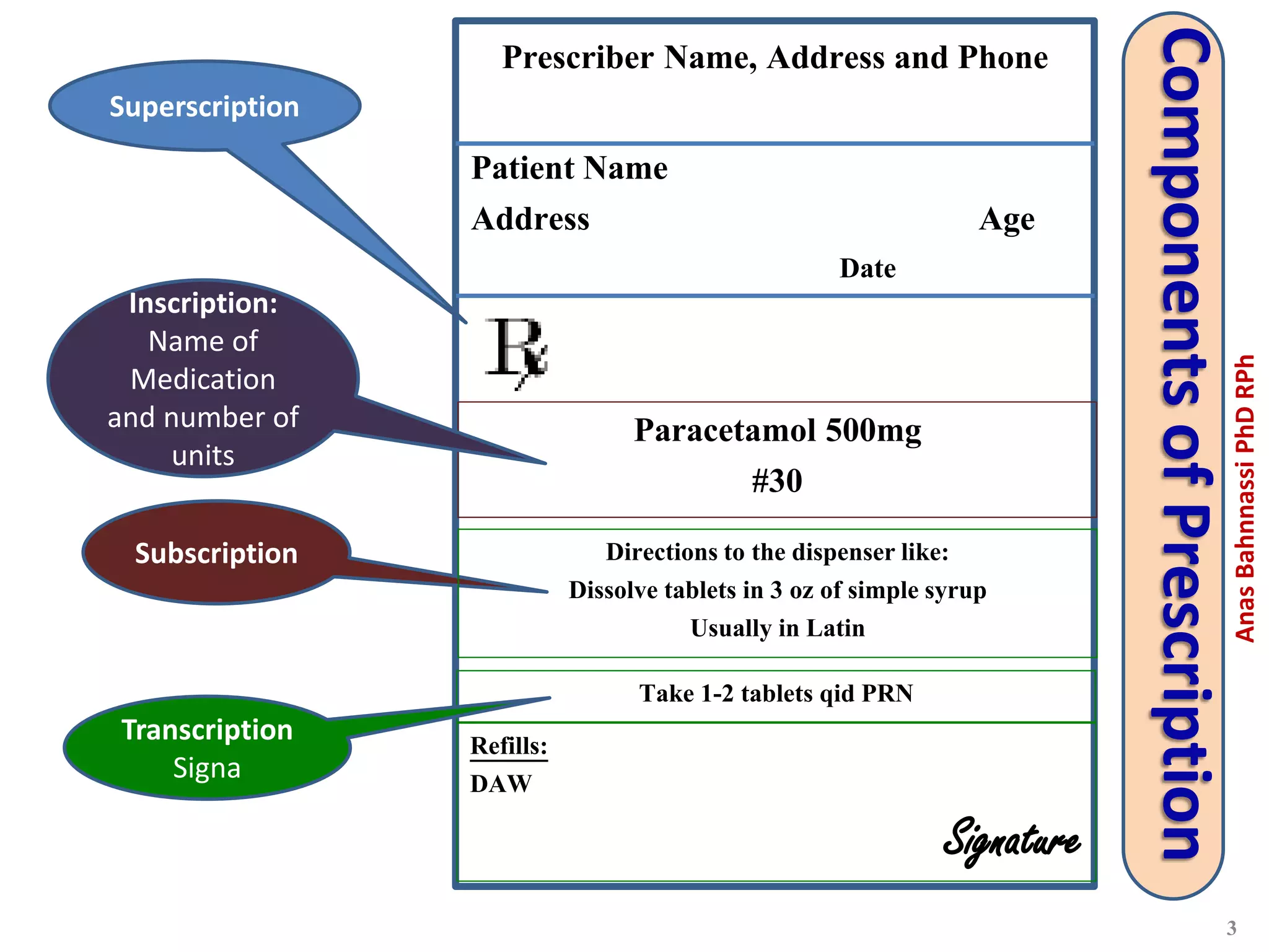 Hospital Pharmacy: Lecture Three | PDF