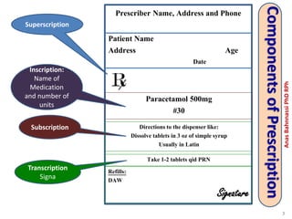 Hospital Pharmacy: Lecture Three | PDF | Pharmaceutical Drugs | Medical ...