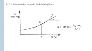 Lecture Three on evaporation and evapotranspiration | PDF