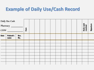 Lecture three management cycle Part 3 | PDF