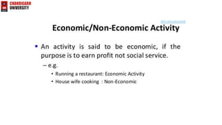 Lecture Topic 1 Pptx