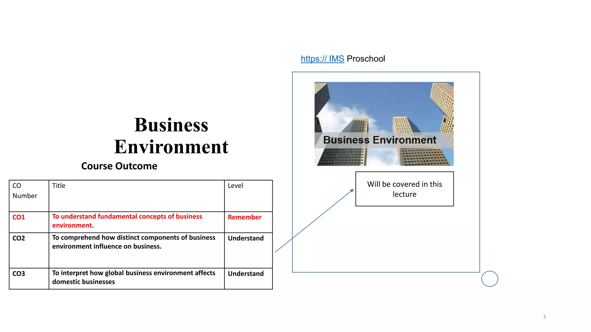 Lecture Topic 13 Business and Government Relationship.ppt
