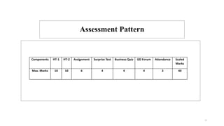 Lecture Topic 16 MRTP Act.ppt