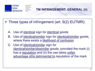 Trademark law: infringement | PPT