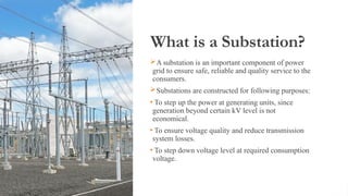 Lecture_TSG_Basics of Substation Design (1).pptx