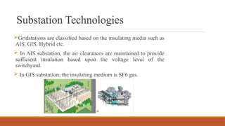 Lecture_TSG_Basics of Substation Design (1).pptx