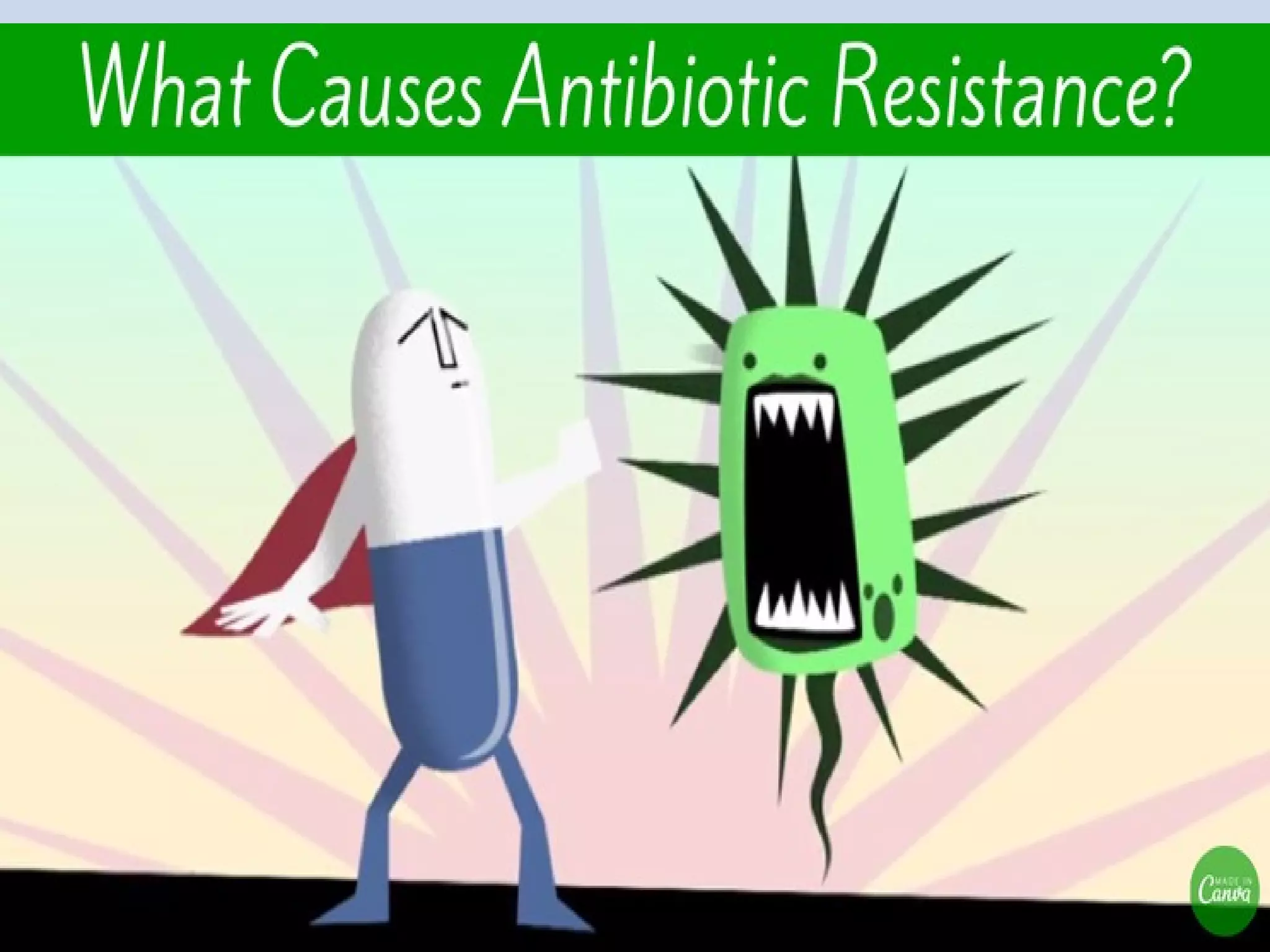 Antibiotic resistance,introduction, cause, mechanism and solution of ...