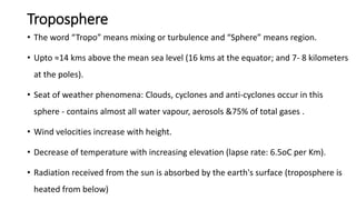 Composition of the atmosphere.pptx