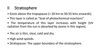 Composition of the atmosphere.pptx
