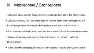 Composition of the atmosphere.pptx