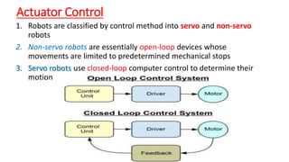 Lecture Two-robotics Joint-DrWassan.ppsx