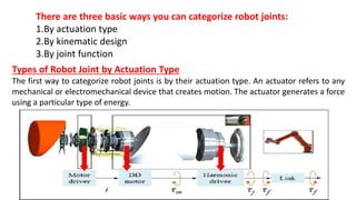 Lecture Two-robotics Joint-DrWassan.ppsx