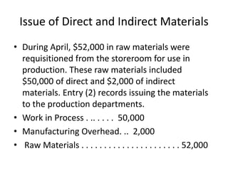 lecture two job order practical 1 (1).pptx