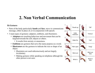 Lecture Types & Modes of Communication.pdfLecture Types of ...