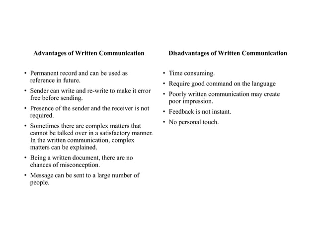 Lecture Types And Modes Of Communicationpdflecture Types Of Communication Ppt