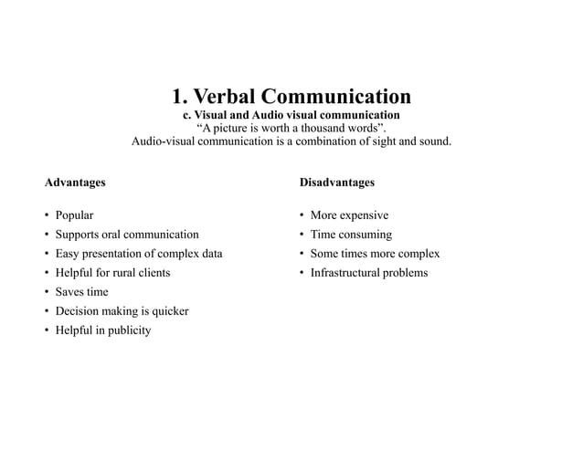 Lecture Types And Modes Of Communicationpdflecture Types Of Communication Ppt