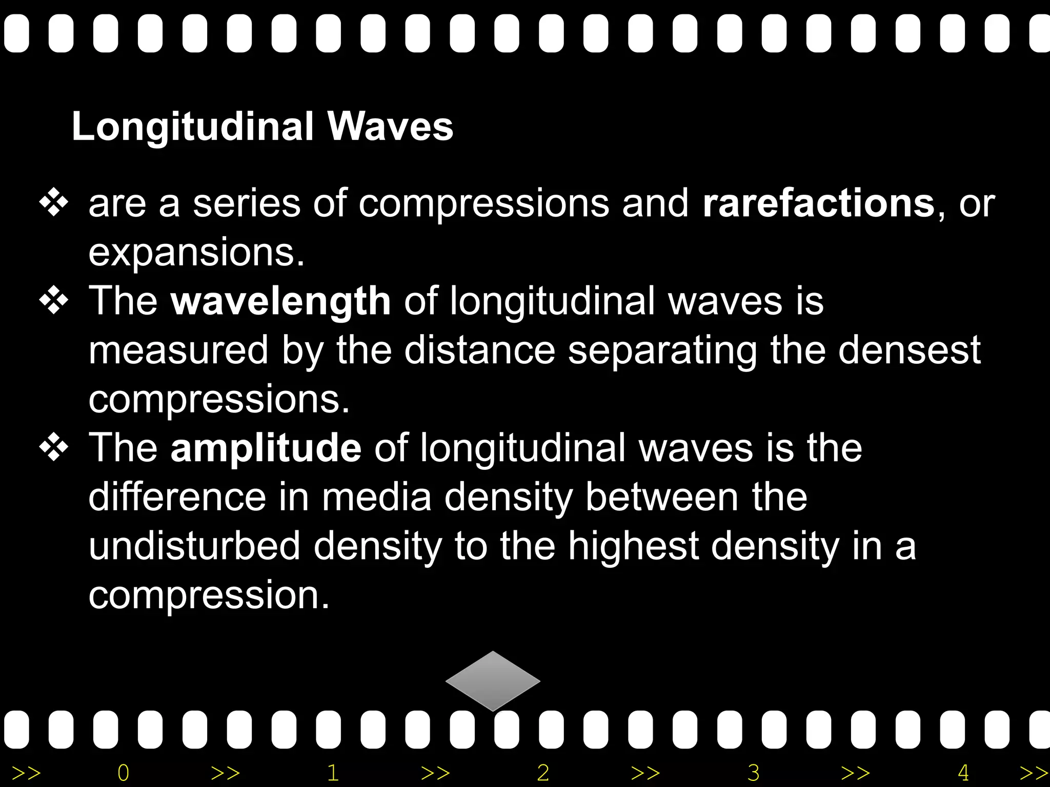 Types of waves | PPTX