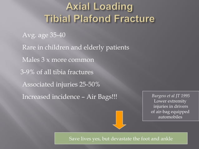 Lecture ucmc pilon plafond fracture distal tibia | PPT | Death, Injury ...