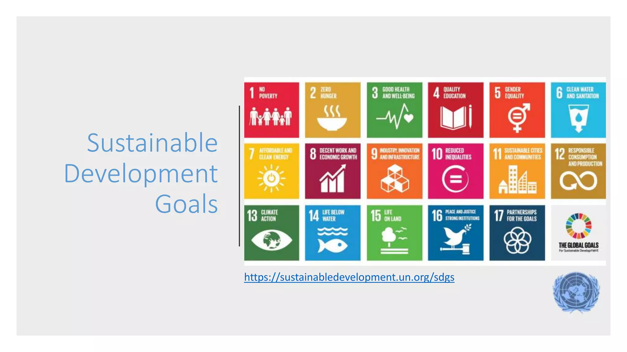 Sustainable Urban Development Goals | PPT