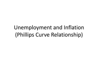Lecture_Unemployment and Inflation (Phillips Curve Relationship) (1).pptx