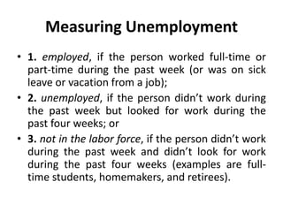 Lecture_Unemployment and Inflation (Phillips Curve Relationship) (1).pptx