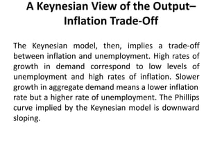 Lecture_Unemployment and Inflation (Phillips Curve Relationship) (1).pptx