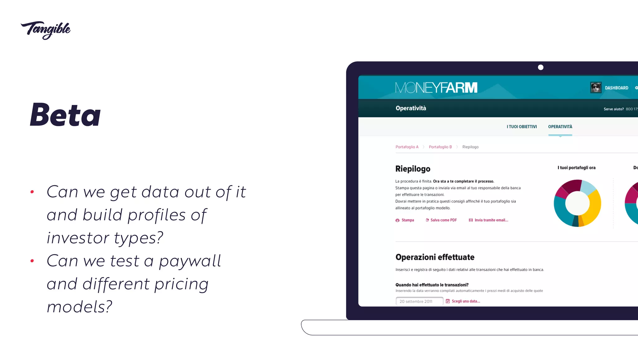 Validating business ideas through design | PPT Validating business ideas through design | PPT