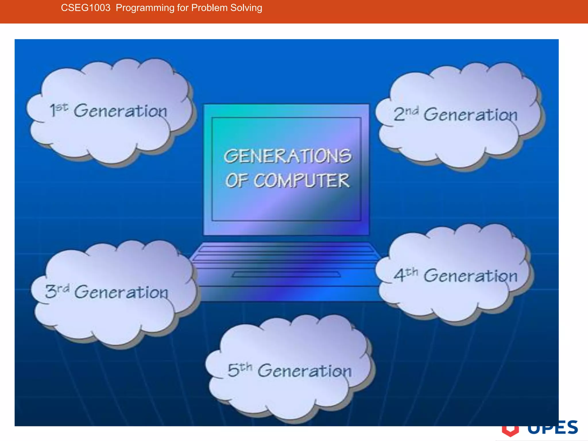 Programming For Problem Solving Unit 1 Ppt Free Download