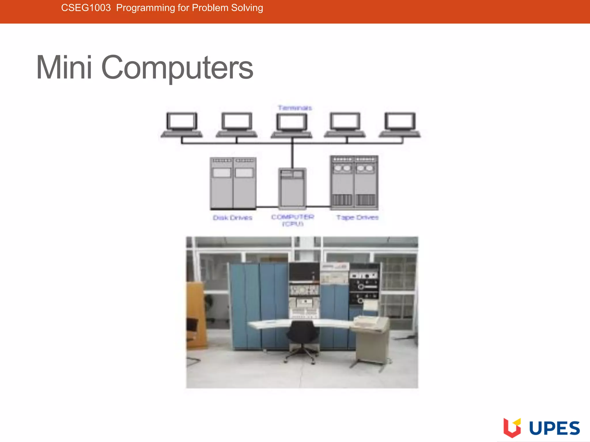 Programming For Problem Solving Unit 1 Ppt Free Download