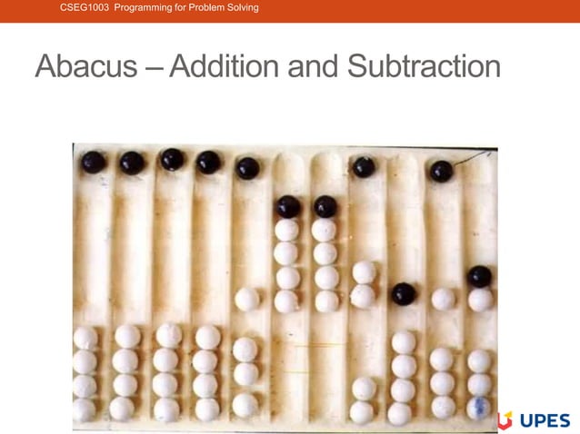 Programming for Problem Solving Unit 1 | PPT | Free Download