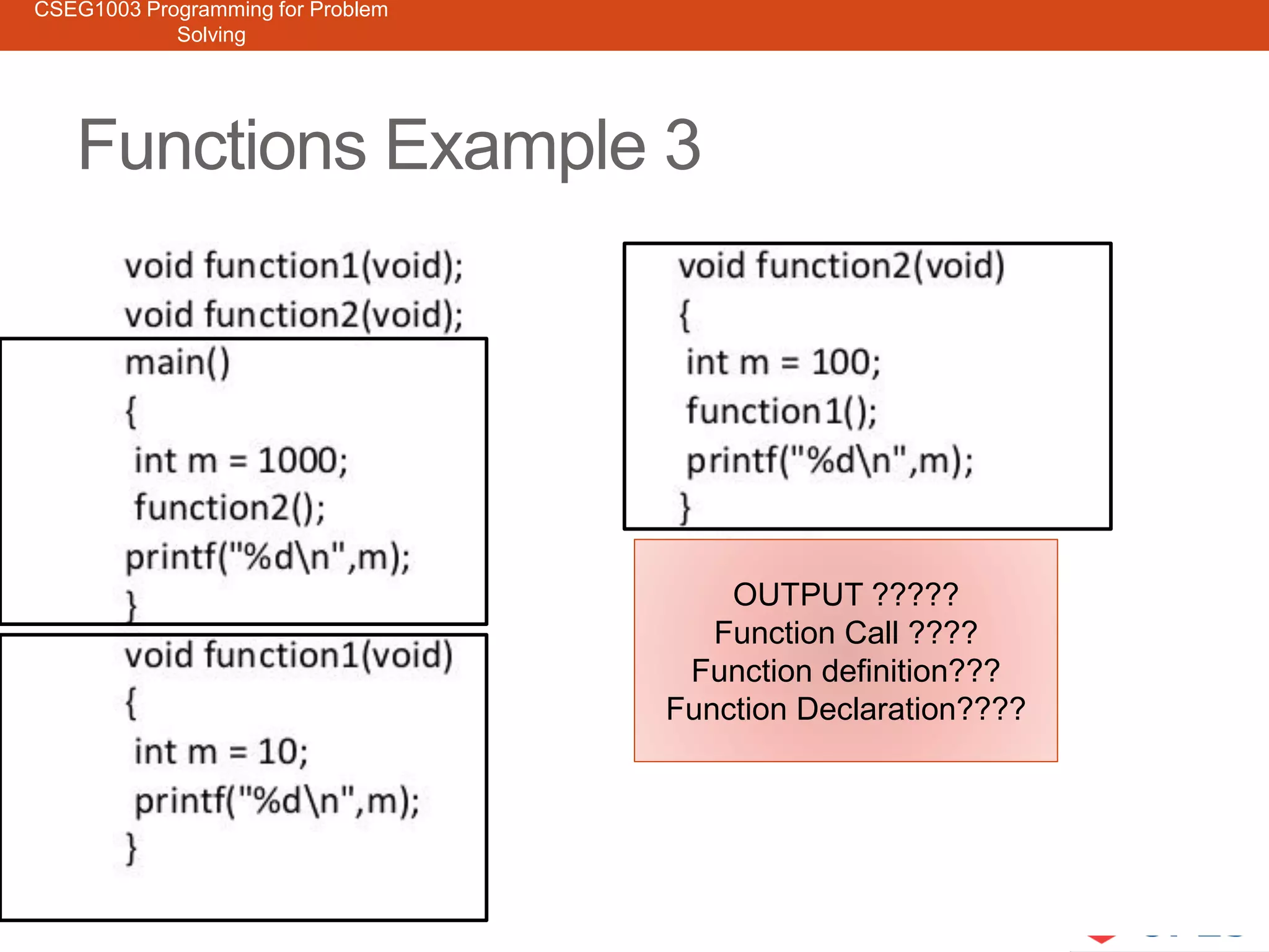Programming For Problem Solving Unit 2 Ppt