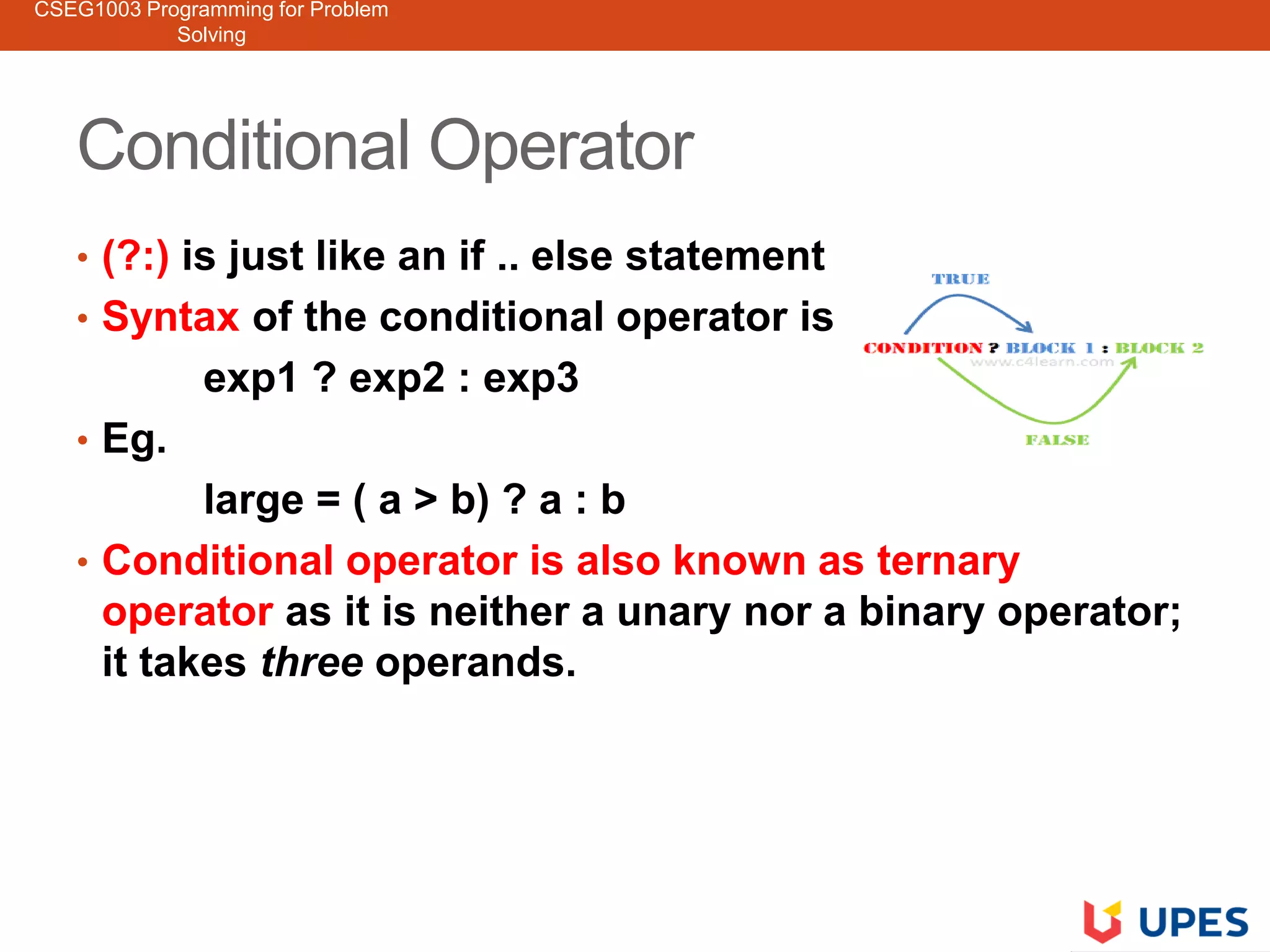Programming For Problem Solving Unit 2 Ppt