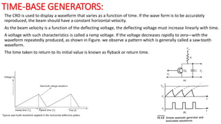 Lecture Unit_3_CRO(Cathode Rays osicolscope.pdf