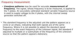 Lecture Unit_3_CRO(Cathode Rays osicolscope.pdf