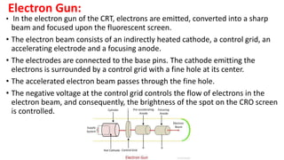 Lecture Unit_3_CRO(Cathode Rays osicolscope.pdf