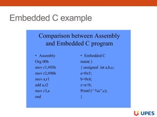CSEG1001 Unit 5 Structure and Unions | PPT