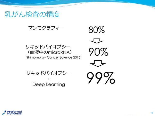 Lecture univ.tokyo 2017_okanohara | PPT