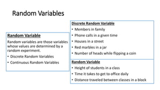Probability Distributions | PPT