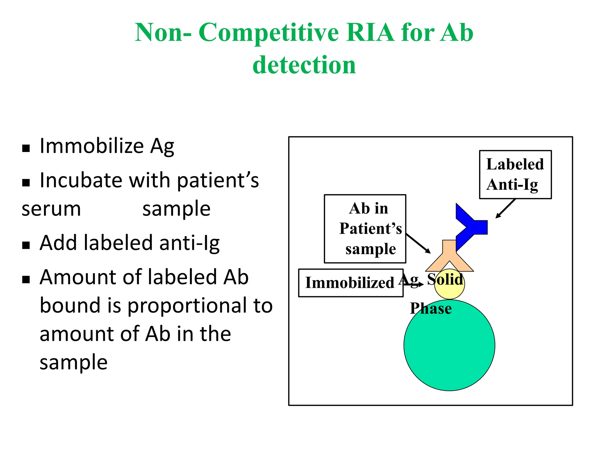 principle instrumentation and application of capillary electrophoresis ...