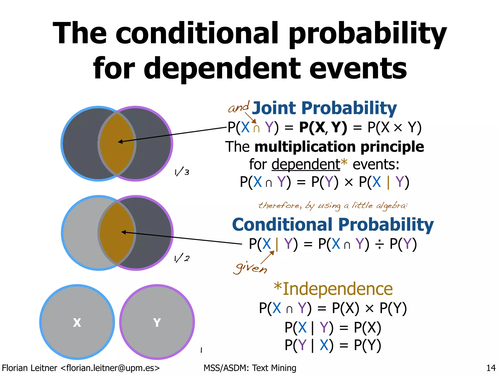Text Mining From Bayes Rule To Dependency Parsing Ppt