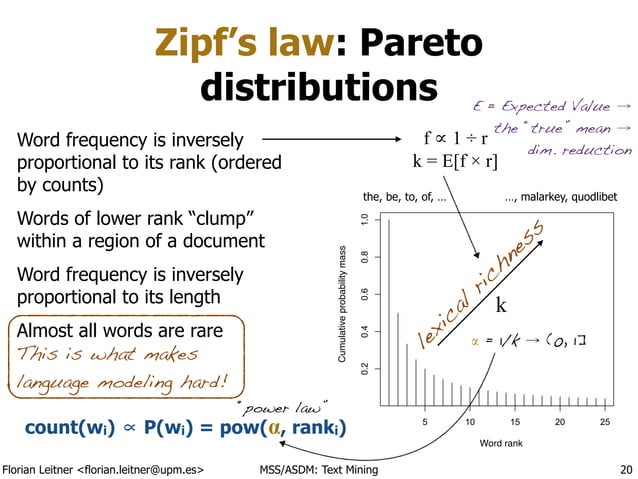 Text Mining From Bayes Rule To Dependency Parsing Ppt