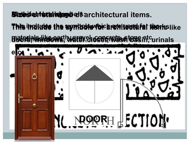 Lecture v drafting symbols | PPT