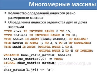 VHDL composite data types, arrays, records | PPTX | Databases ...