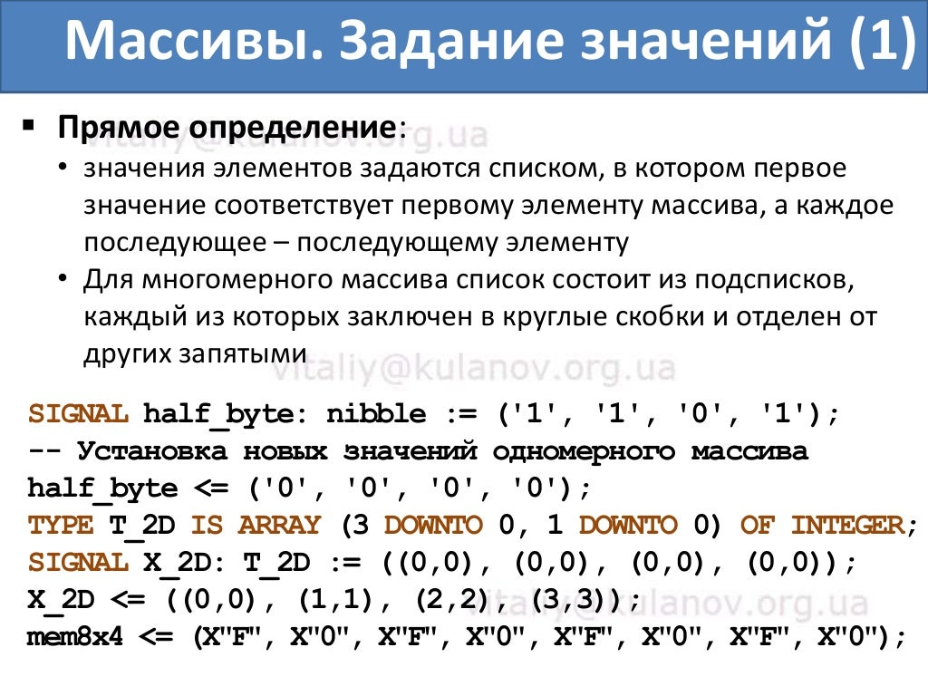 Vhdl Composite Data Types Arrays Records