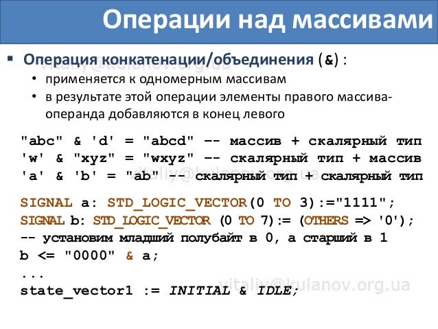 VHDL composite data types, arrays, records VHDL composite data types, arrays, records