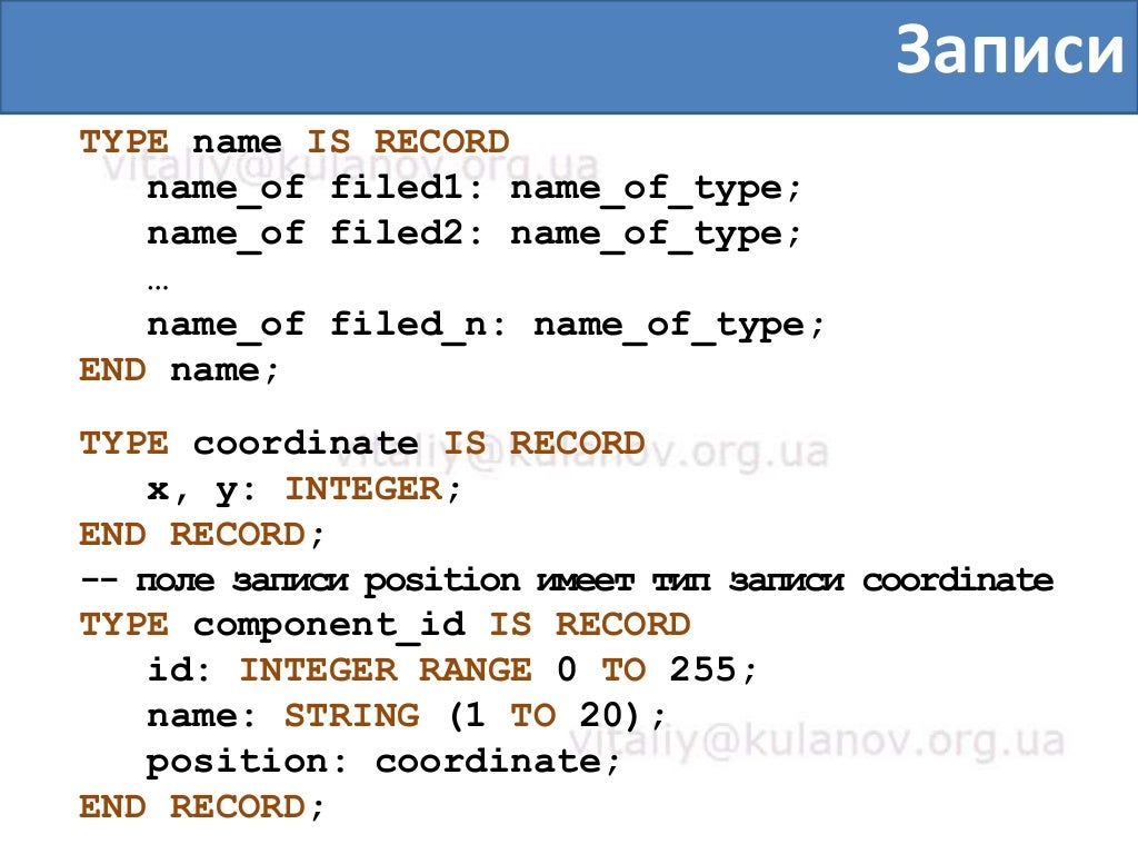 Vhdl Composite Data Types Arrays Records